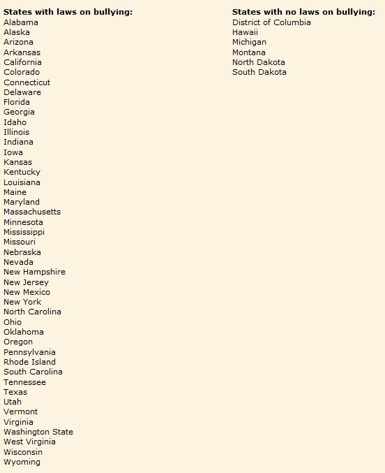bullying-map-2 – LGBTQ Fresno